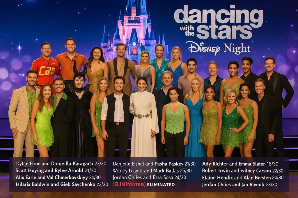 Hilaria Baldwin Exits 'Dancing With the Stars' Following Disney Night ...